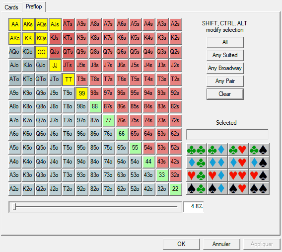 How to Calculate Poker Equity - Practical Guide