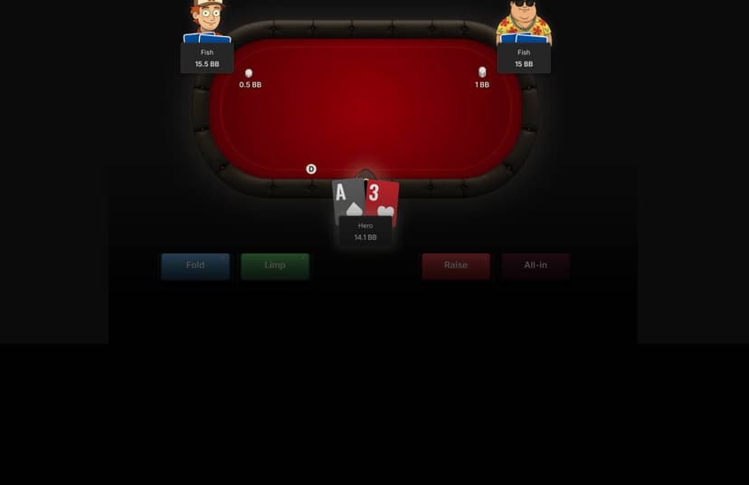 Poker Hand Rankings and Combinations | Poker Sciences